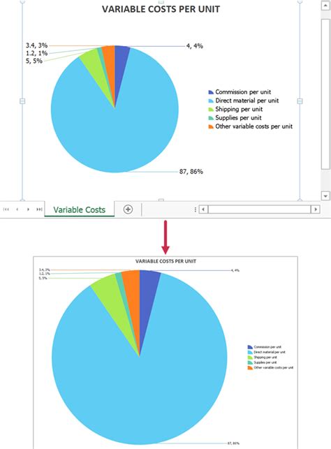 How To Generate A Thumbnail Image From A Chart Sheet Office File Api Devexpress Documentation