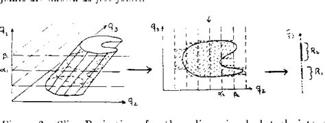 Figure 2 From A Simple Motion Planning Algorithm For General Robot