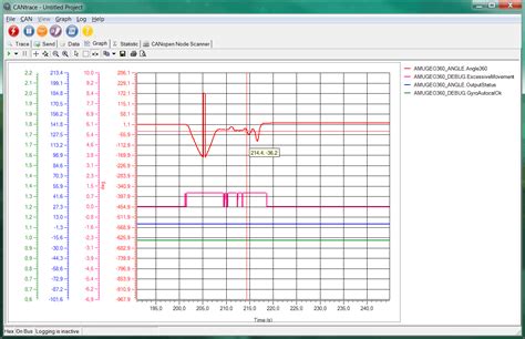 Cantrace Can Bus Analyzer Software Tk Engineering Oy