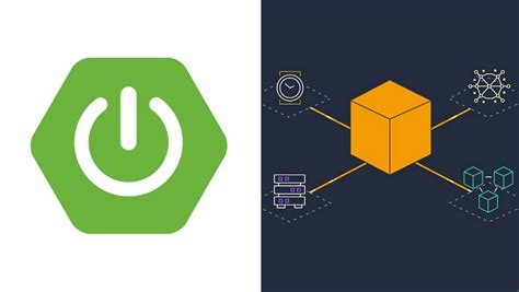 Deploy Spring Boot Applications To Aws App Runner With Aws Codepipeline