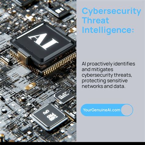 genuine ai on linkedin threatintelligence datasecurity