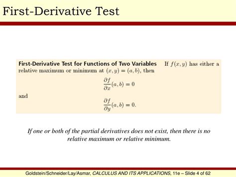 Ppt Maxima And Minima Of Functions Second Derivative Test Explained Powerpoint Presentation