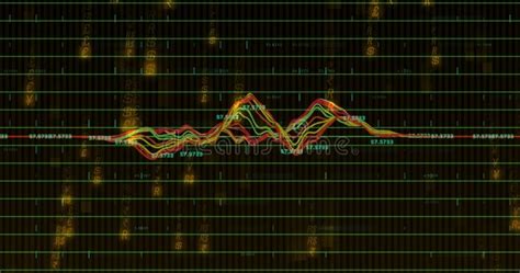 Displaying Multicolored Waveform Graph In Financial Dashboard With