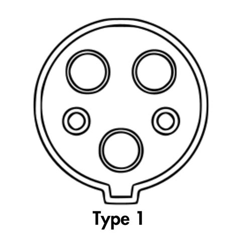 Evse Test Solutions Evse Top Hiltop