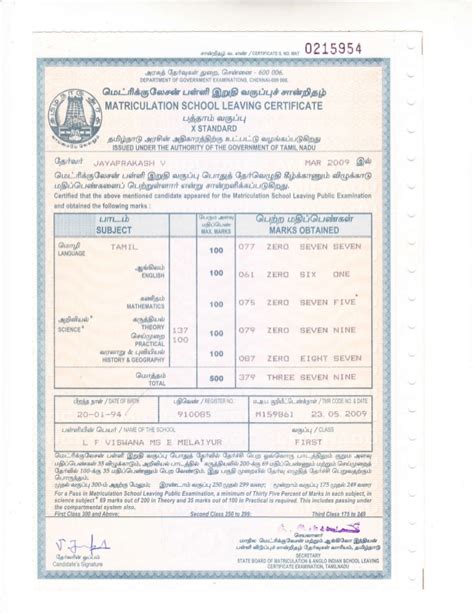 10th Marksheet Download Operfdash