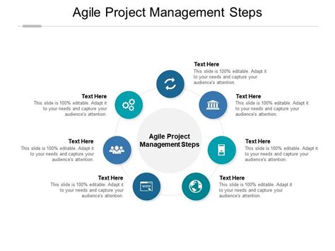 Agile Project Management Steps Ppt Powerpoint Presentation Portfolio Icon Cpb Powerpoint Slide