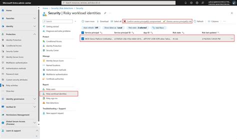 Sangamesh Birajdar On Linkedin Cloud Microsoft Cloudcomputing