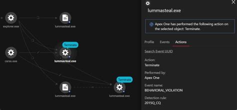Threat Actors Exploit Discords Cdn To Distribute Lumma Stealer