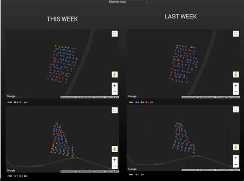 Ts Muhammad Shafiq Saari On Linkedin Last Week There Were Only 2 Variables That Attack On T