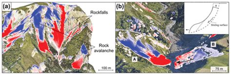 Esurf Beyond 2d Landslide Inventories And Their Rollover Synoptic 3d Inventories And Volume