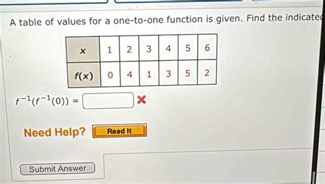 Solved A Table Of Values For A One To One Function Is Given Find The