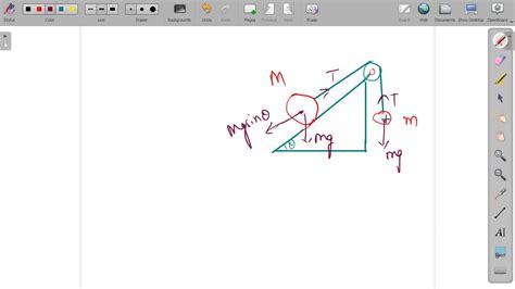 A Mass M Is Connected With A String To A Smaller Mass M The Mass M Is Resting On An Inclined
