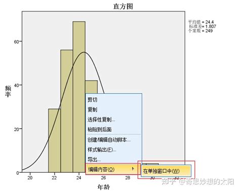 【spss绘图】直方图 知乎