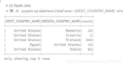 Spark之dataframe基本操作spark Dataframe 增加随机数列 Csdn博客