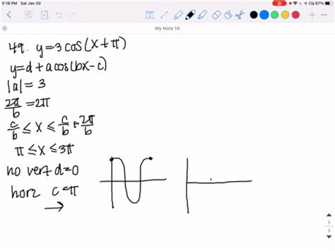 SOLVED Sketching The Graph Of A Sine Or Cosine Function Sketch The Graph Of The Function