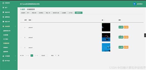 Python毕设基于java的宠物猫狗商业系统tab64gbv程序论文 Csdn博客