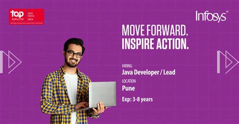 Prashanth Bharadwaj On Linkedin Javadeveloper Pune Java Springboot Nowhiring
