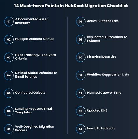 Hubspot Migration Checklist A Step By Step Guide On How To Successfully Migrate Your Data And