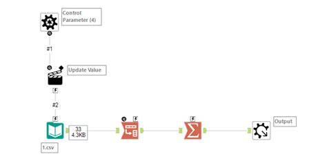 Solved Comparing Multiple Datasets 100 Using Field Info Alteryx Community