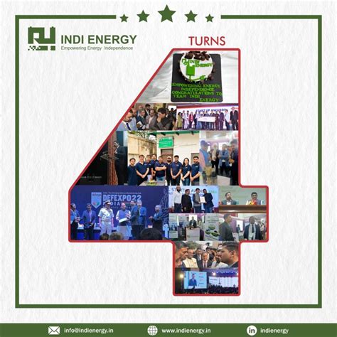 Akash Soni On Linkedin Congratulations To The Entire Team Of Indi