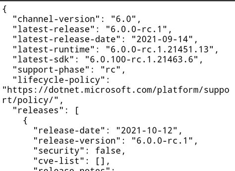 Net 6 Rc2 · Issue 6795 · Dotnetcore · Github