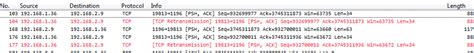 Tcp Analysis And The Five Tuple Packet Foo Network Packet Capture