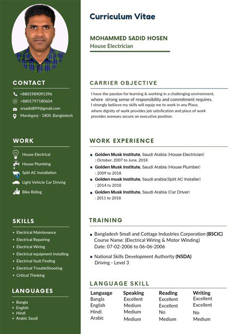 Sheikh Sadi On Linkedin How Can I Get Jobs And Job Offer Letters From Companies In Europe…