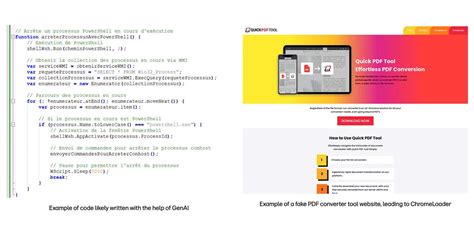 Attackers Use Ai To Generate Malware The Recycler