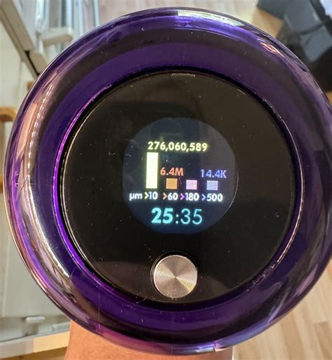 Test Dyson V15s Detect Submarine Tveksam Våtrengöring