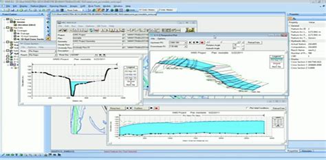 flood modeling flood modeling services