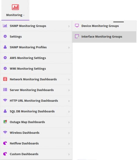 Enabling Monitoring For SNMP Interfaces Network Monitoring Tools