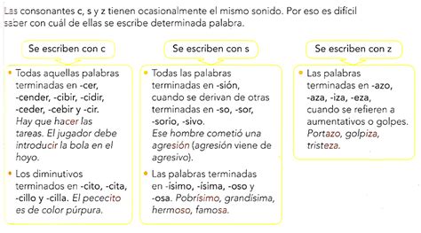 Quinto Grado Uso De La C S Y C Autoevaluacion Reglas Ortograficas Motivacion