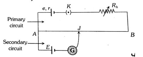 Potentiometer Principle And Applications Overview Structure Properties And Uses