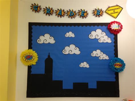 A Crucial Week Classroom Reveal Grade 3 Pyp Classroom