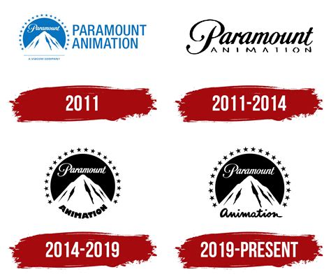 Paramount Logo History