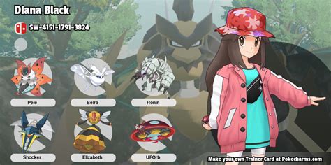 Rate My Team R Pokemonswordandshield