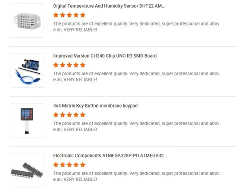 High Quality Stm32f103 Stm32f103c8 Stm32f103c8t6tr With Best Price Ic