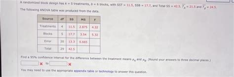 Solved A Randomized Block Design Has K 5 Treatments B6