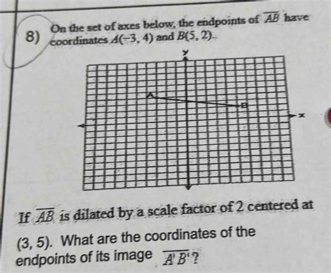 Solved On The Set Of Axes Below The Endpoints Of Overline AB Have Coordinates A And B
