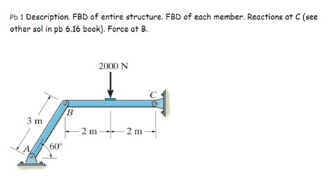 Solved Pb 1 Description Fbd Of Entire Structure Fbd Of