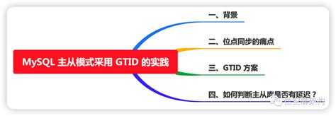 Mysql 主从架构之 Gtid 的实践 腾讯云开发者社区 腾讯云