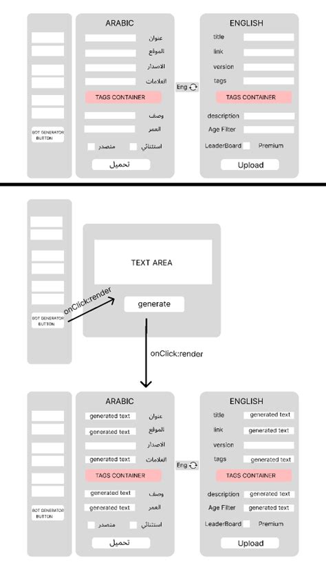 Awsbotgen Dynamic Ui Figma