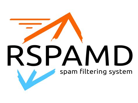 Rspamd Web Interface