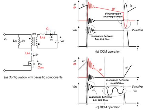 Input Capacitor Rating Of Flyback Converter All About 46 Off