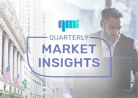 Lee Generous Cfp® Chfc® Ea On Linkedin Quarterly Market Insights January 2024