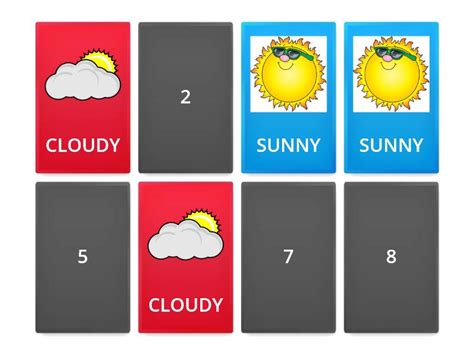 The Weather Miss Lara Parejas