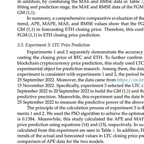 The Computational Data In Btc Price Prediction Unit Usd Download