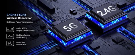 Top Wireless Hdmi Transmitter For Streaming Ugreen Ugreen India