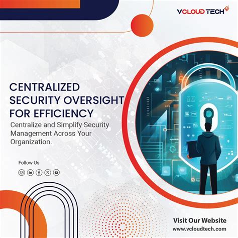 Vcloud Tech On Linkedin Efficiency Threatmanagement Centralizedsecurity Securitymanagement…