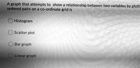 a graph that attempts to show a relationship between two variables by